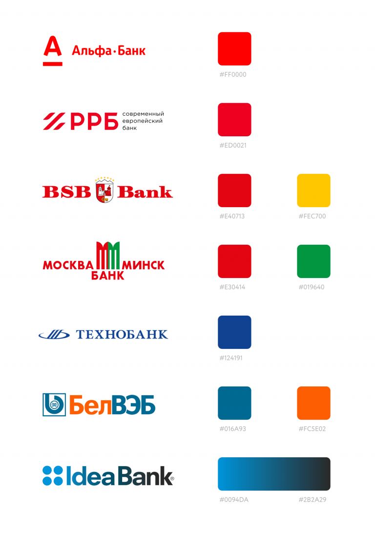 ATM User Interface for Banking Self-Service System – Right Studio