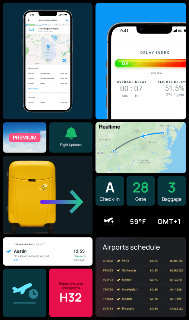 Mobile App Redesign Planes Live – Right Studio