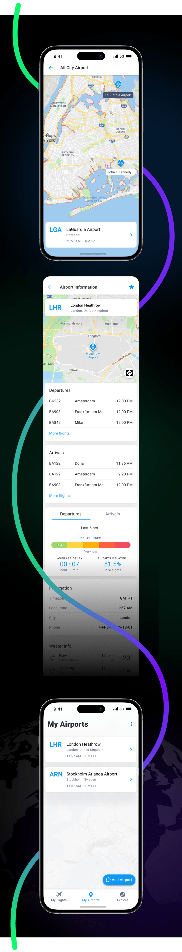 Mobile App Redesign Planes Live – Right Studio